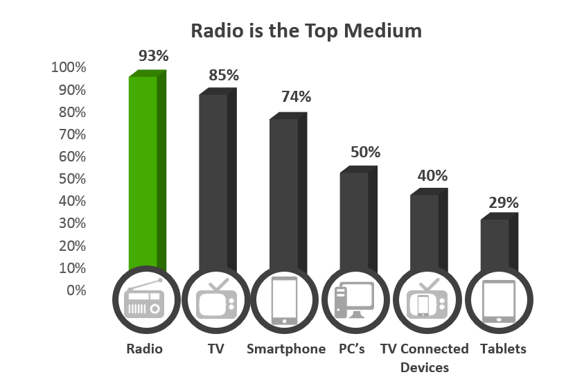 Radio top medium Brownfield Ag News radio-top-medium-brownfield-ag-news