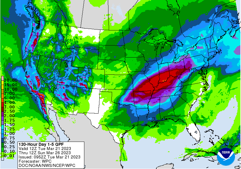 Stormy weather returning to the Pacific West; an active pattern continues across the Heartland ...